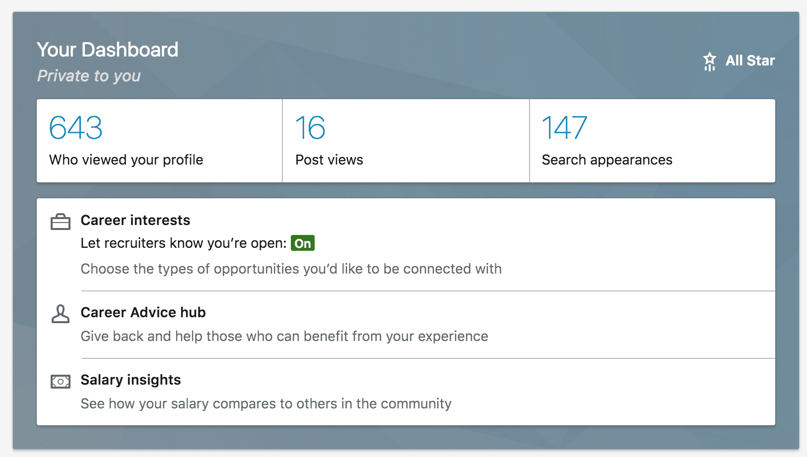 The LinkedIn Primer - Is LinkedIn Delivering Leads? | Fluent Social